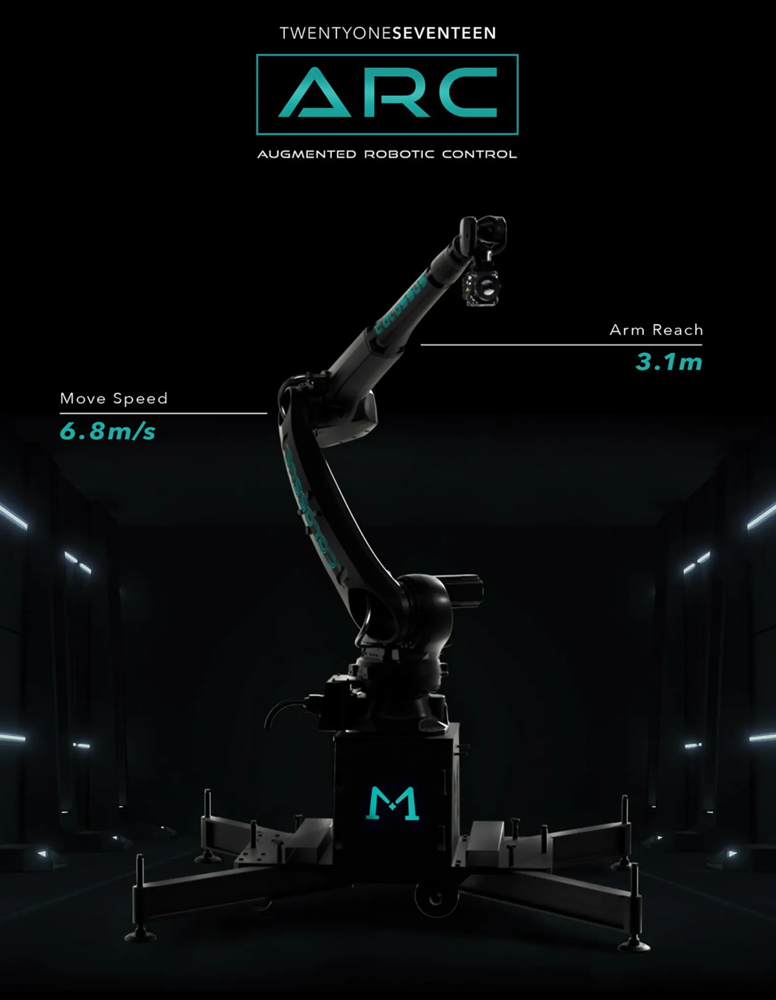 AUGMENTED ROBOTIC CONTROL (ARC) - DELUXE PACKAGE - | TWENTYONESEVENTEEN ...