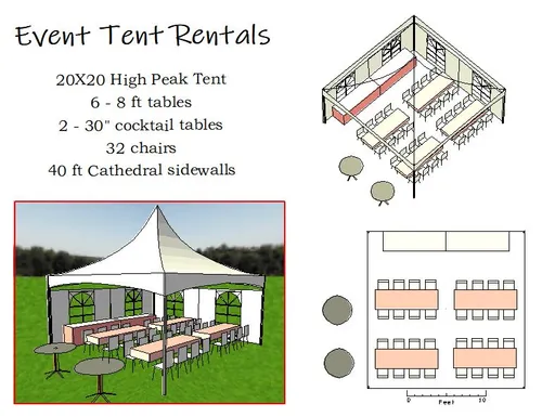 Layout Ideas | Party Tent Rentals in Macomb, Tables, Chairs, and More