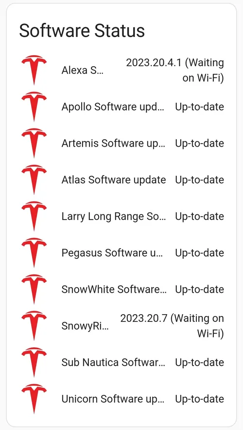 Tesla Fleet | Fleet Management Solution for you Teslas | Charge. Drive ...