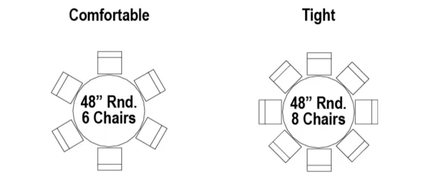 Table Size and Seating | Grand Event Rental