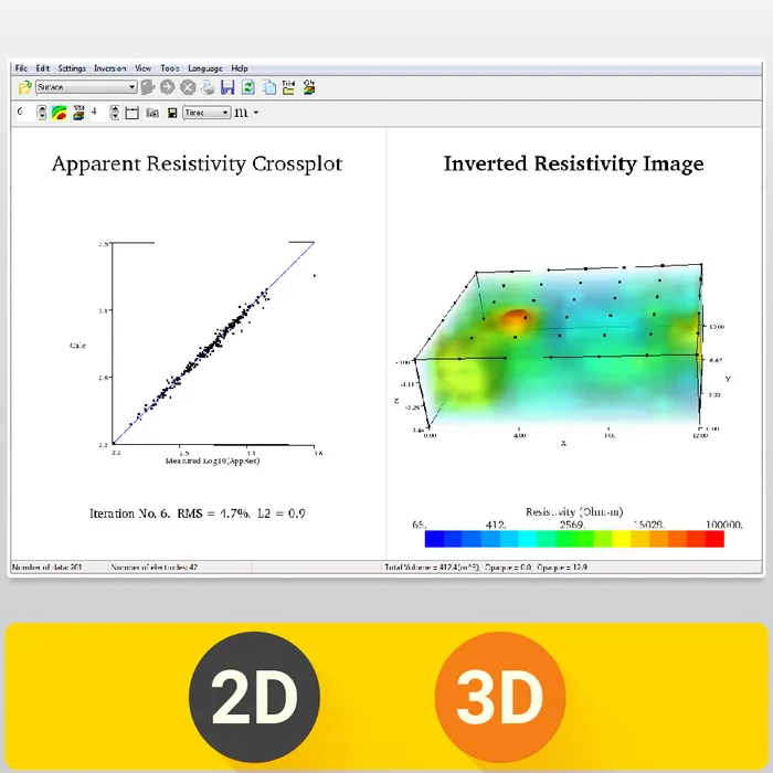 All | SAGA Geophysics, Inc.